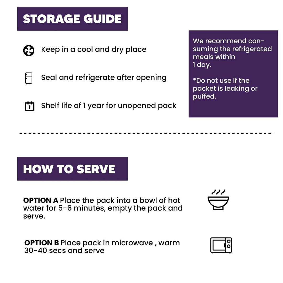 Goofy Tails Buff & Berry Fresh Food for Dogs and Puppies – GoofyTails