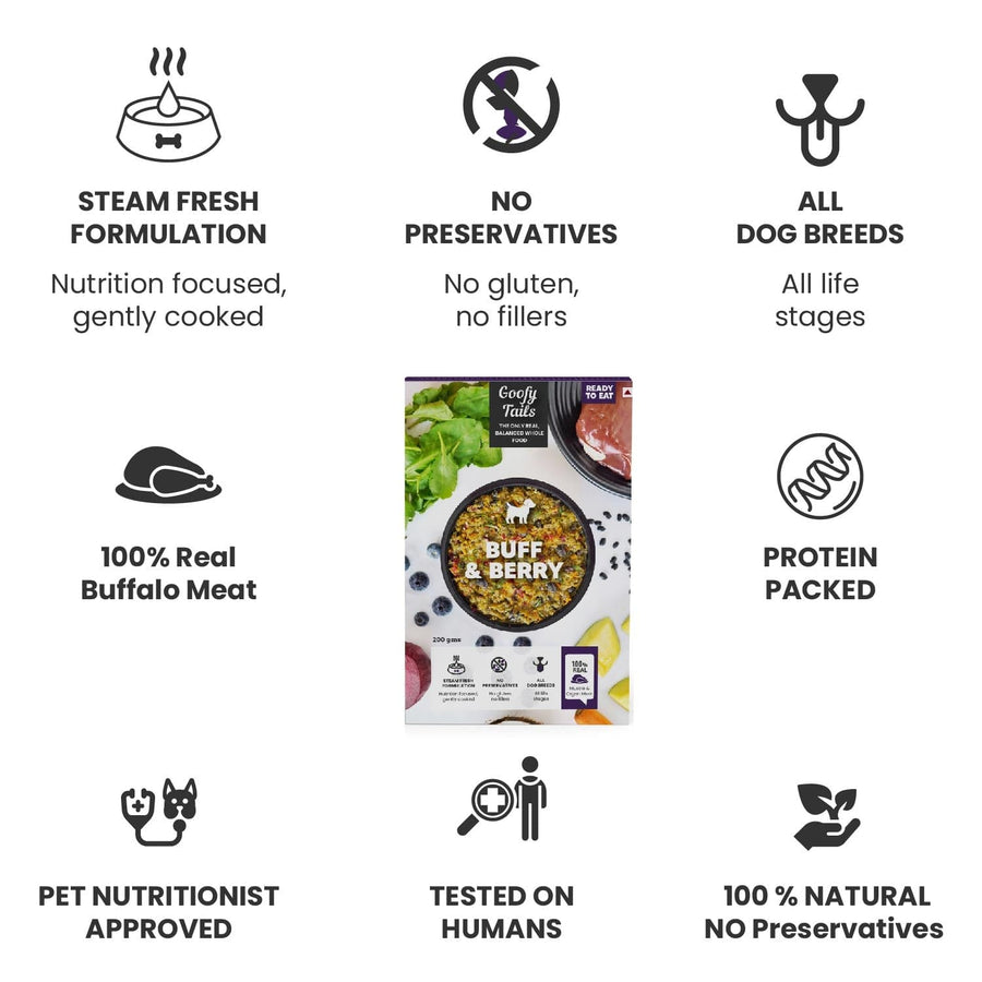 Goofy Tails Buff & Berry Fresh Food for Dogs and Puppies – GoofyTails
