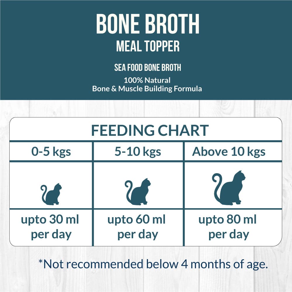 Buy Grain Free Seafood Bone Broth for Cats and kittens – GoofyTails